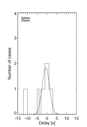 The Good Guys and the Rascals - HelioWiki Home Page