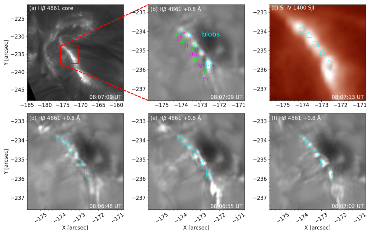 High-resolution observational analysis of flare ribbon fine structures ...