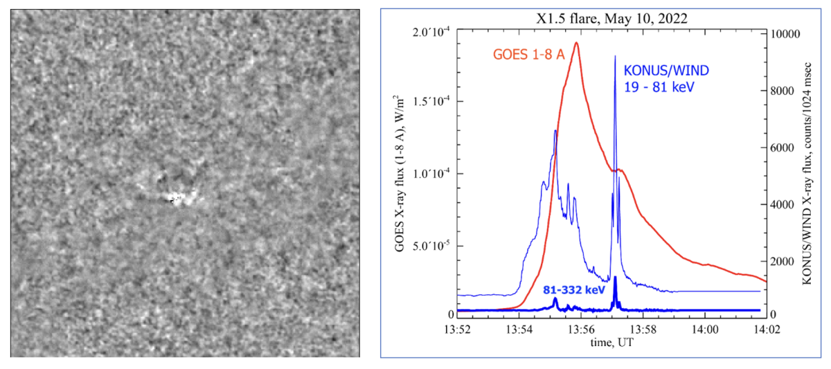 The Curious First Sunquake of Solar Cycle 25 - HelioWiki Home Page