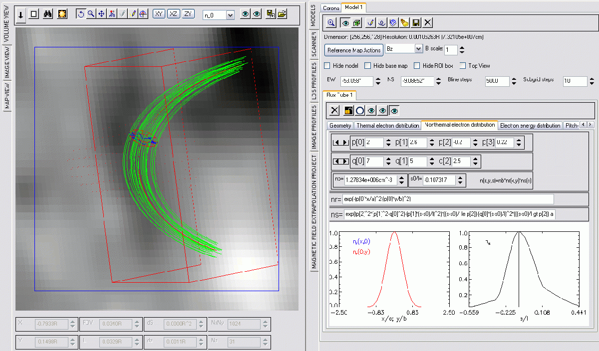 Microwave Images of a Single-Loop Flare: Observations and Simulations ...